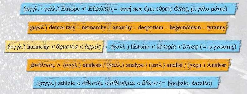 Ενότητα 1