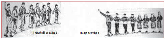 2. ΑΘΛΗΤΙΚΕΣ ΚΑΙ ΚΙΝΗΤΙΚΕΣ ΔΡΑΣΤΗΡΙΟΤΗΤΕΣ ΠΟΥ ΔΙΔΑΣΚΟΝΤΑΙ ΣΤΟ ΜΑΘΗΜΑ ...