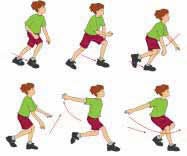 2. ΑΘΛΗΤΙΚΕΣ ΚΑΙ ΚΙΝΗΤΙΚΕΣ ΔΡΑΣΤΗΡΙΟΤΗΤΕΣ ΠΟΥ ΔΙΔΑΣΚΟΝΤΑΙ ΣΤΟ ΜΑΘΗΜΑ ...