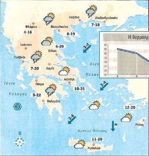 1η Ενότητα - Επικοινωνία