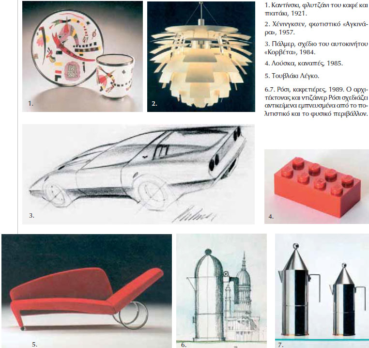 ΘΕΜΑ 2: Βιομηχανικός σχεδιασμός